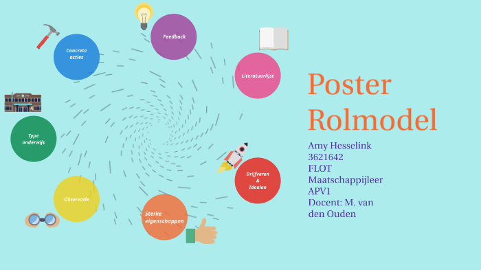 Leraar rolmodel by Amy Hesselink on Prezi