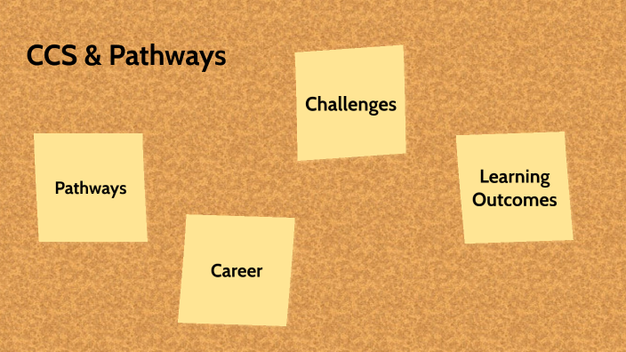 CCS Pathways - Final Project by Luke Quiroz on Prezi