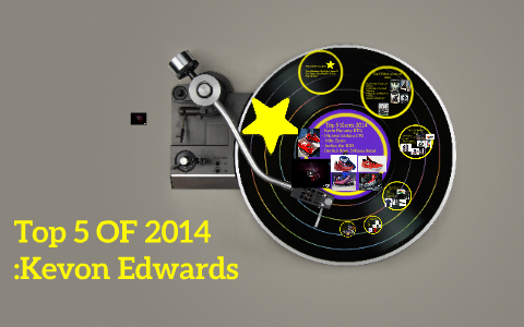 Top 5 Video Games of 2014 by kevon edwards on Prezi