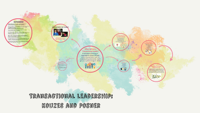 Transactional leadership: by Erica Haglund on Prezi