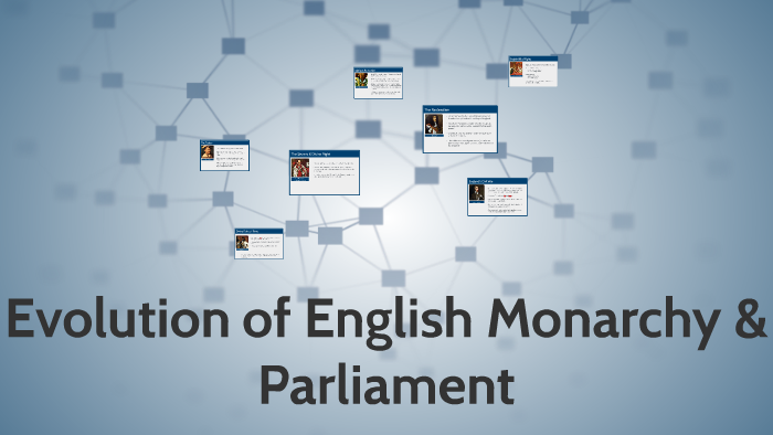 Evolution of English Monarchy & Parliament by Jeff Colwell on Prezi