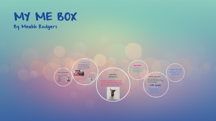 MY ME BOX by meabh rodgers on Prezi
