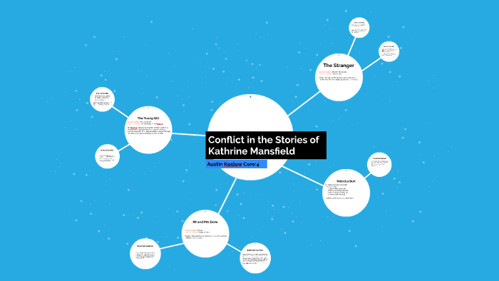 Austin Koslow Core:4 by Austin Koslow on Prezi