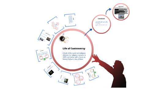 Life of Controversy by Rosie Rutherford on Prezi