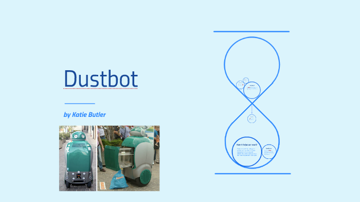 Dustbot by katie b on Prezi