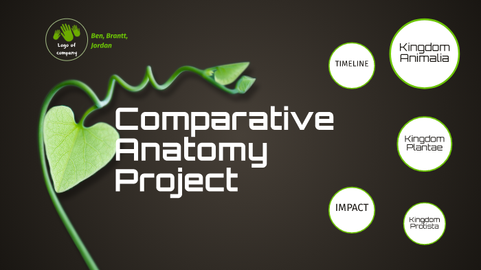 Comparative Anatomy Project by Brantt Wood on Prezi