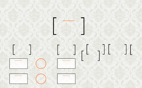 Hernandez/Gonzalez Family Tree by Erika Hernandez on Prezi
