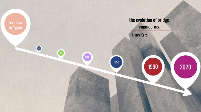 how has an innovator changed the evolution of bridge engineering and ...