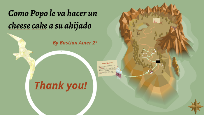 Como Popo le va hacer un cheese cake a su ahijado by Sebastian Amer on ...