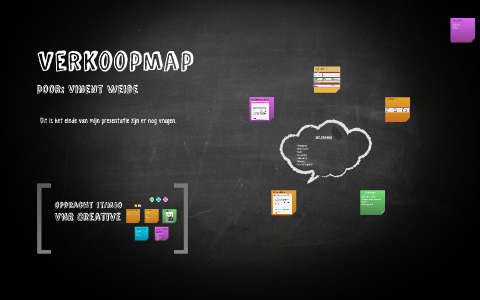 Verkoopmap by on Prezi