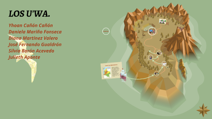 LOS U'WA (LOS TUNEBOS) by Alejandra Baron on Prezi