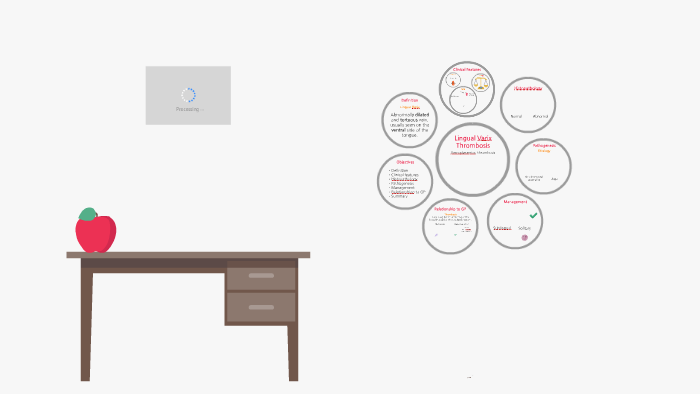 Lingual Varix Thrombosis by Murooj Jamal Hariri on Prezi