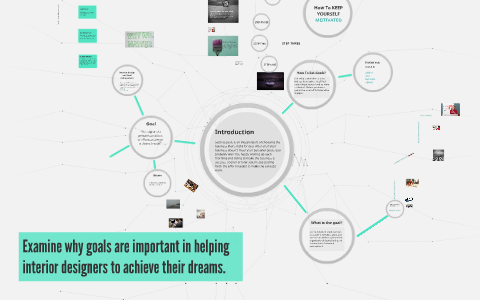 Examine why goals are important in helping interior designer by sabha ...