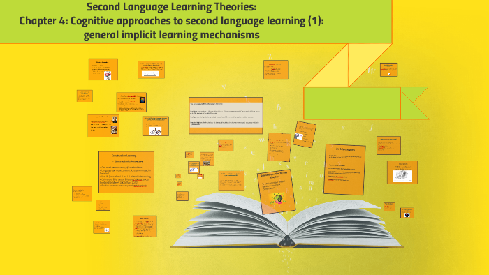 Chapter 4: Cognitive approaches to second language learning by Marcos ...