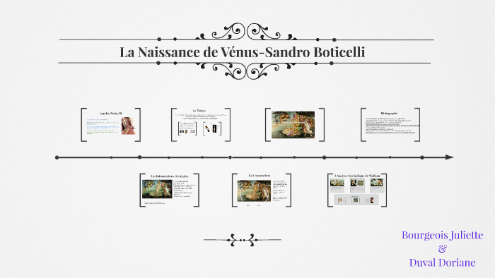 La Naissance de Vénus-Sandro Boticelli by Doriane Duval on Prezi