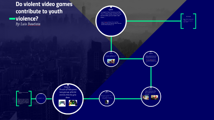 Do violent video games contribute to youth violence? by Luis Bautista ...