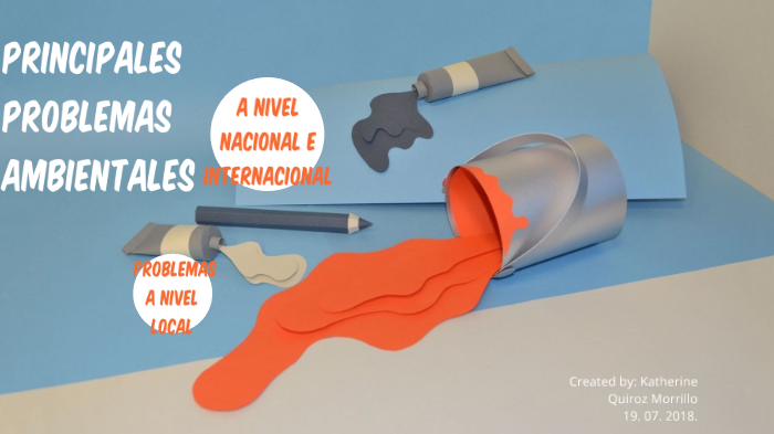 PRINCIPALES PROBLEMAS AMBIENTALES by Katherine Quiroz Morrillo on Prezi