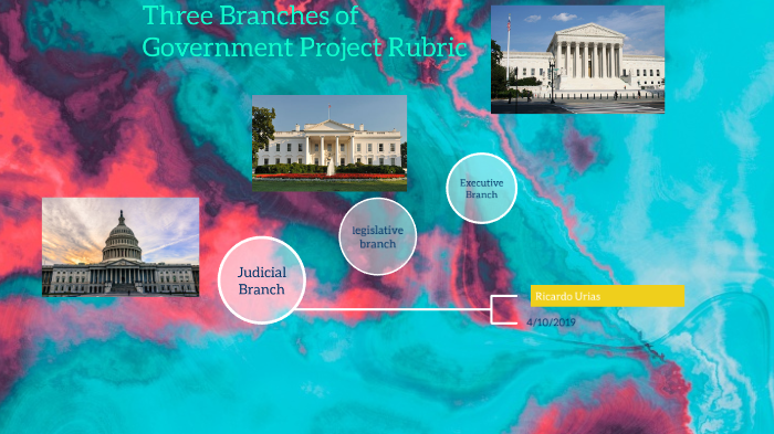 Three Branches of Government Project Rubric by Ricardo Urias on Prezi