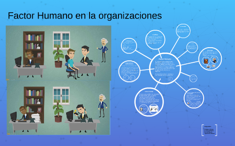 Factor Humano en la organizaciones by Yasmin Tripicchio on Prezi