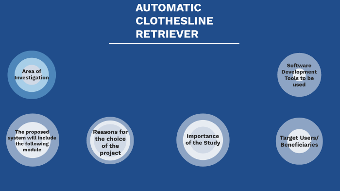 AUTOMATIC CLOTHESLINE RETRIEVER by Vina Crishella cristi on Prezi