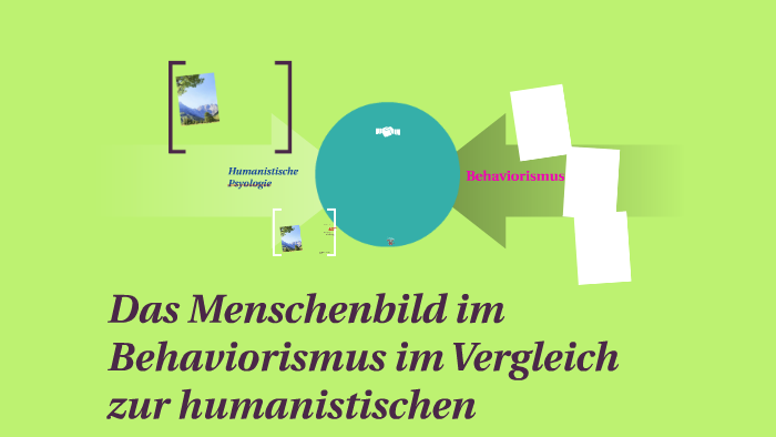 Das Menschenbild im Behaviorismus im Vergleich zur humanisti by Marie ...