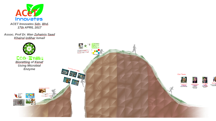 Bioretting of Kenaf Using Microbial Enzyme by Khairul Izdihar on Prezi