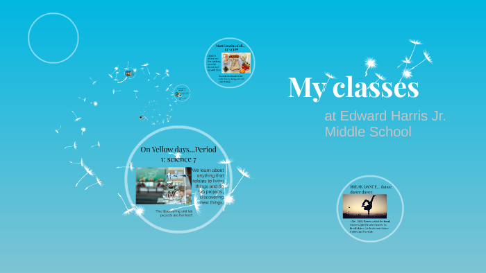 My classes at Edward Harris Jr. Middle School by Sunshine Chang
