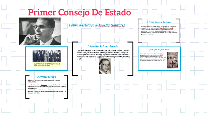 Primer Consejo De Estado by Laura Restituyo on Prezi