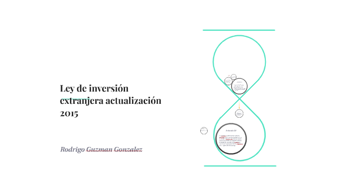 Ley de inversión extranjera actualización 2015 by Giorgio Gehobann ...
