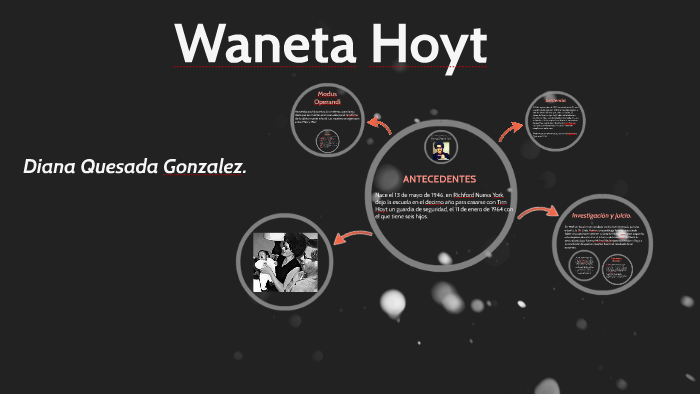 Waneta Hoyt By Diana Jonas Miller On Prezi
