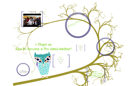 Hand Washing Pro's by Stephanie Hardman on Prezi