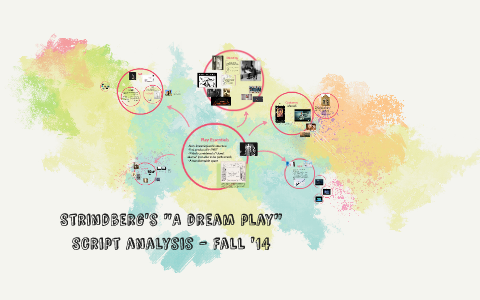 Strindberg's "A dream play" by Corey Bradberry on Prezi