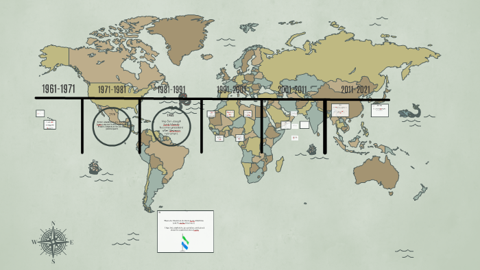 Social Studies-(Sierra Leone Civil War) by Kate Walker on Prezi