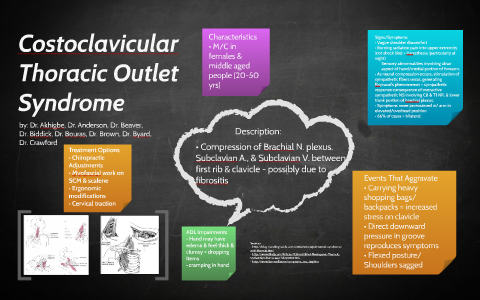 Costoclavicular Thoracic Outlet Syndrome by Porcha Anderson on Prezi