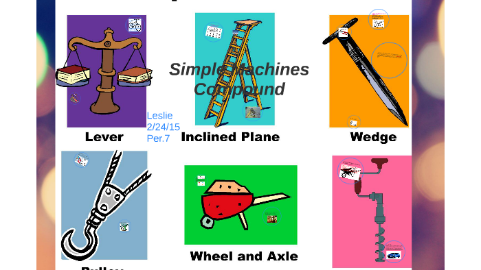 Simple Machines Compound by Leslie Oliva-Carrillo on Prezi