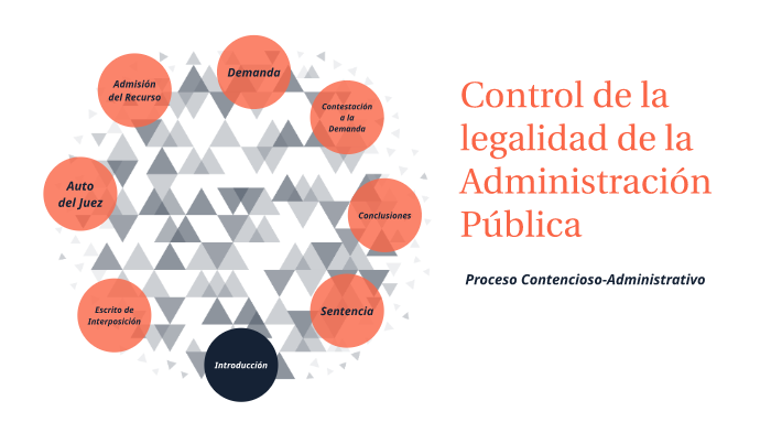 Presentación Control de la legalidad by Paulette Ch on Prezi
