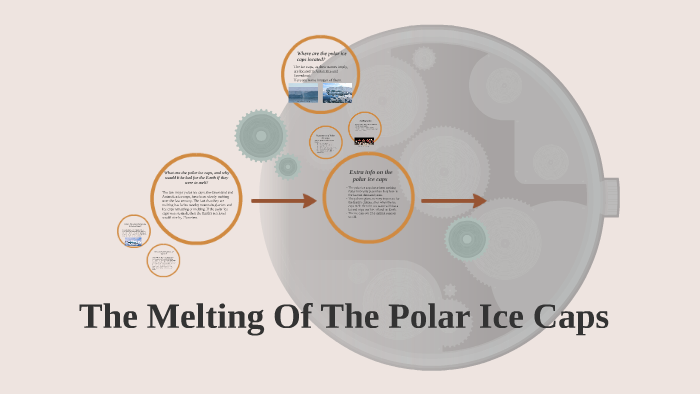 The Melting Of The Polar Ice Caps by Cole Millar on Prezi