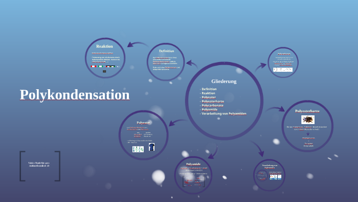 Polykondensation by Maria Kreß on Prezi
