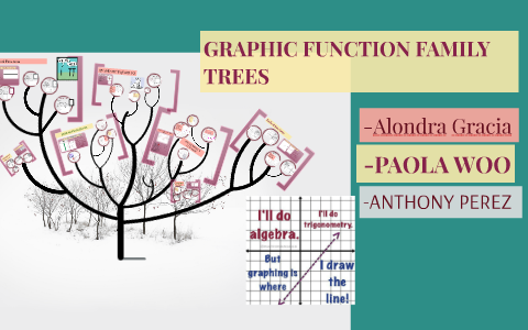 GRAPHIC FUNCTION FAMILY TREES by on Prezi