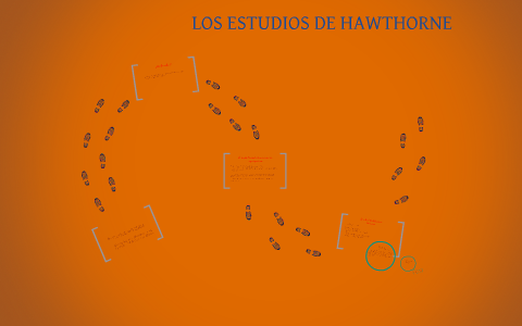 LOS ESTUDIOS DE HAWTHORNE by on Prezi