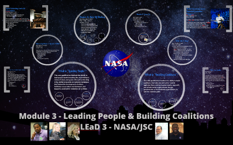 Kickoff Meeting Module 3 - Leading People & Building Coalitions by ...