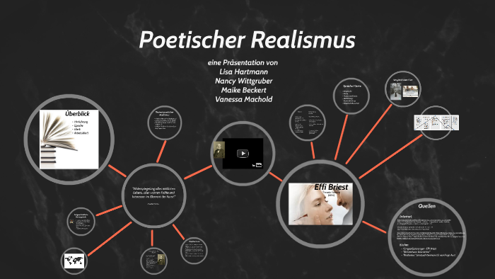 Poetischer Realismus by Vanessa Ma on Prezi