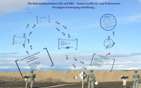 IHL and IHRL by Jonathan Geuns