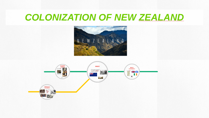 colonization of New Zealand by Inés Alfaro on Prezi