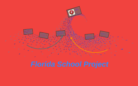 Florida School Project by Eduardo Hernandez on Prezi