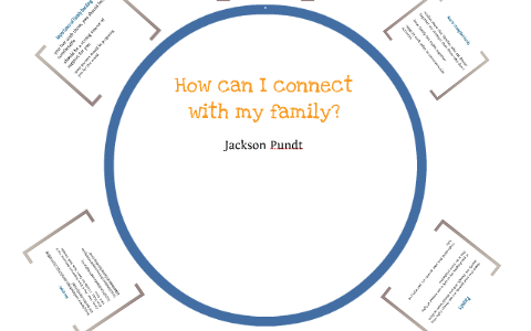 How can I connect with my family? by Jackson Pundt on Prezi