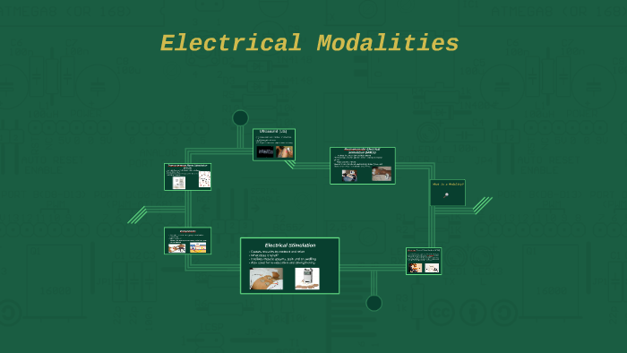 Electrical Modalities by kaylie andrews on Prezi