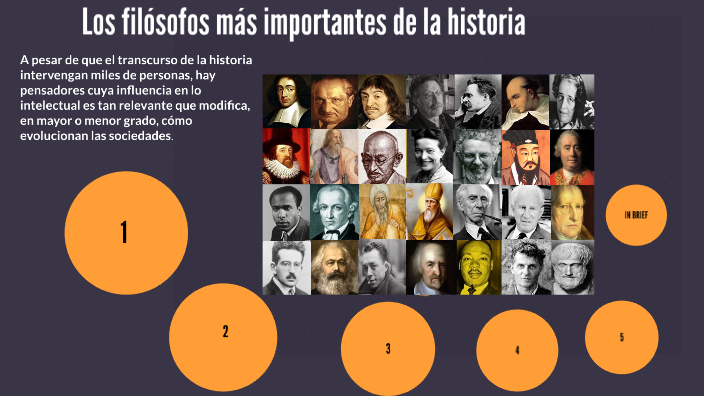 Los filósofos más importantes de la historia by lady orbes on Prezi