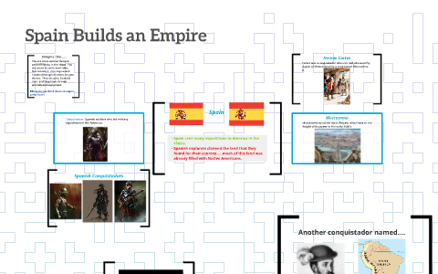 Spain Builds an Empire by on Prezi