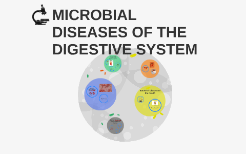 MICROBIAL DISEASES OF THE DIGESTIVE SYSTEM by jeym H